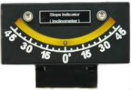 Slope Meters